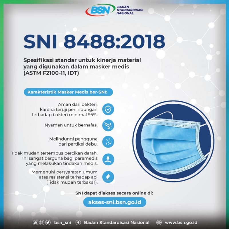 Standarisasi Dinanti Kala Pandemi | Mnctrijaya.com