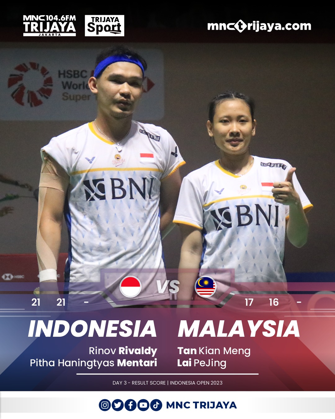 Hasil Indonesia Open 2023: Kalahkan Malaysia, Rinov/Pitha Amankan Tiket Perempat Final ...