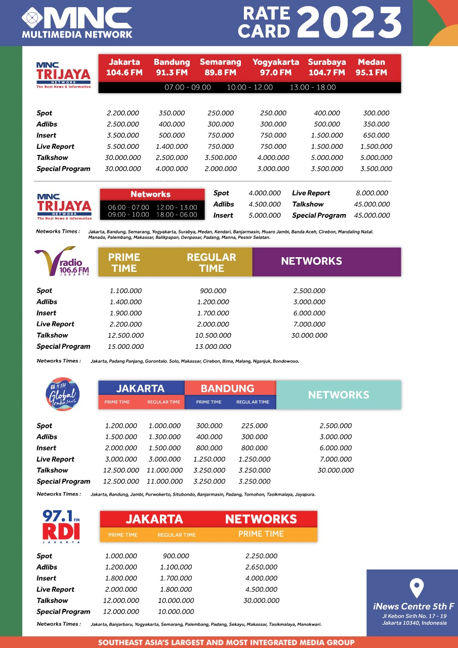 Mnctrijaya.com - Rate Card